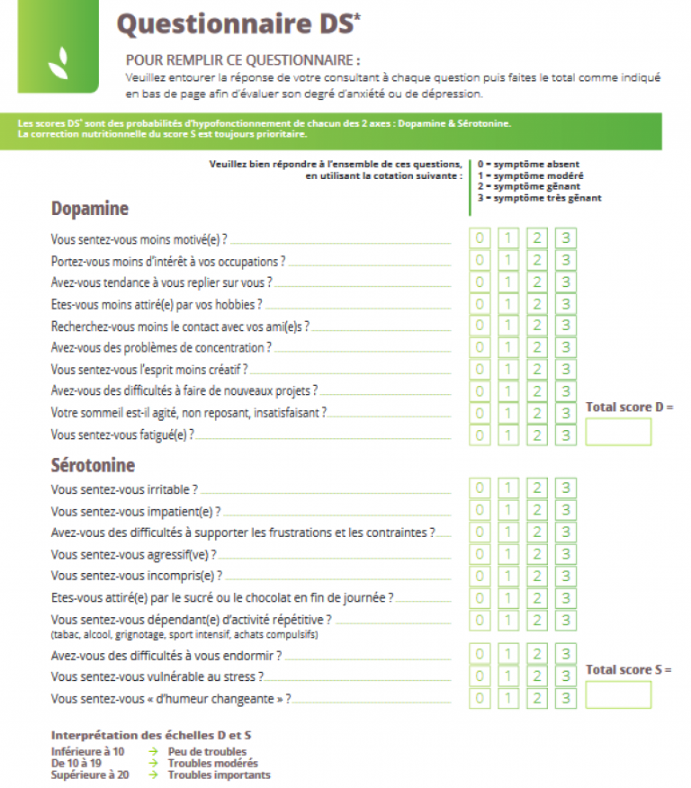Questionnaire HAD et questionnaire DS - Objectif Detox